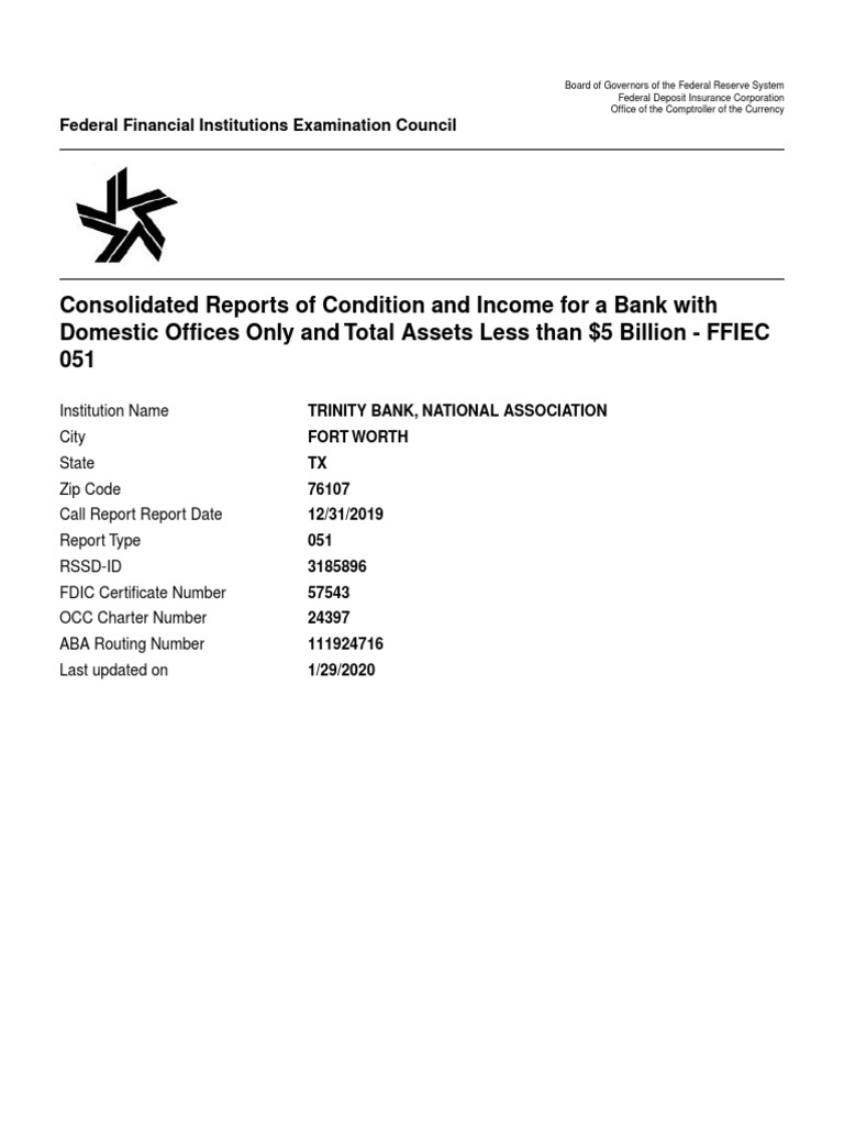 Consolidated Reports Of Condition And Income For A Bank With Domestic