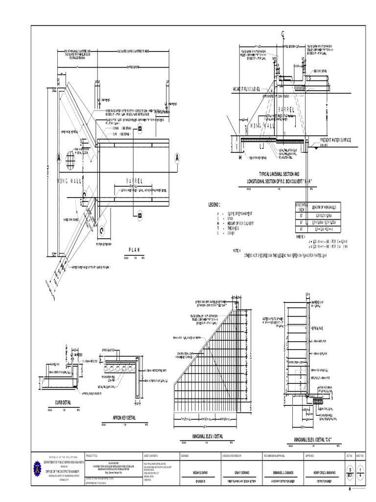 Typical Lakewall Section and Longitudinal Section of R.C. Box Culvert " A - A " | PDF