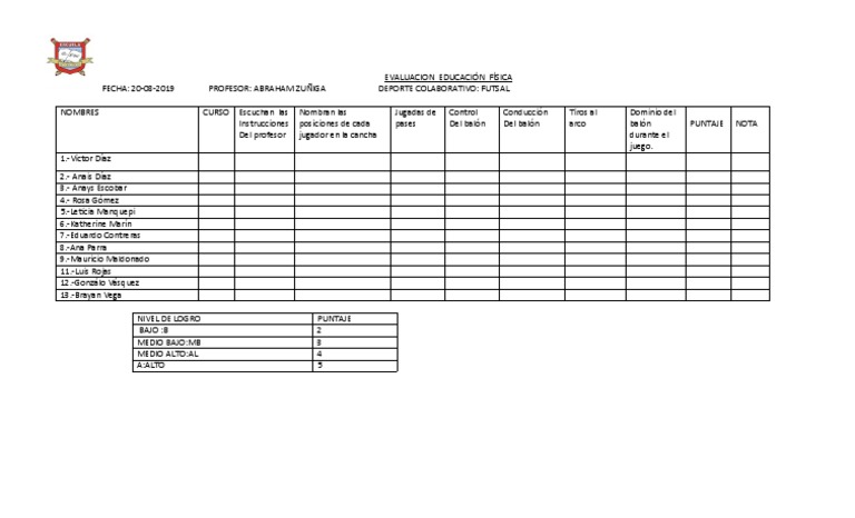 Pauta de Evaluación Futsal - 7° | PDF