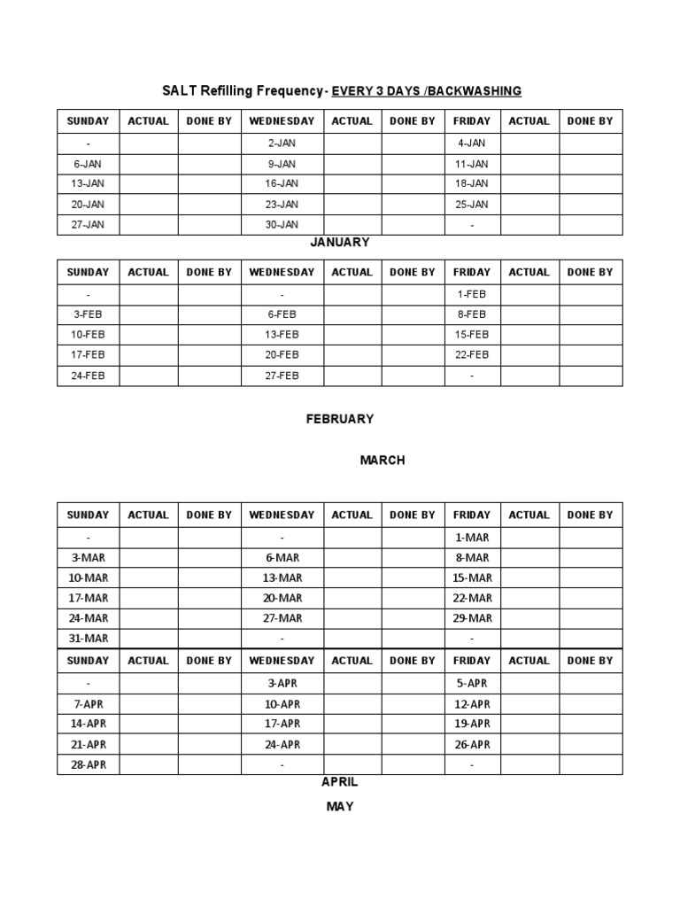 Hemo Monitoring Sheet | PDF