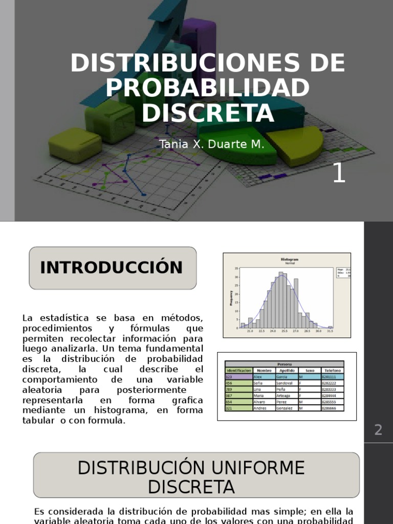 DISTRIBUCIONES DE PROBABILIDAD DISCRETA | Probabilidad | Variable aleatoria