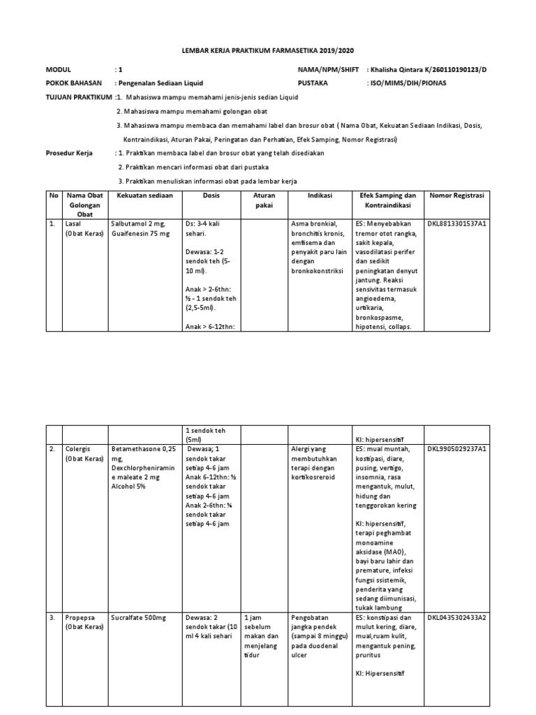 Khalisha Qintara Khairunnisa - Lasal - Propepsa - Colergis | PDF