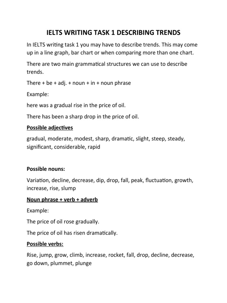 Ielts Writing Task 1 Describing Trends: Possible Adjectives | PDF ...
