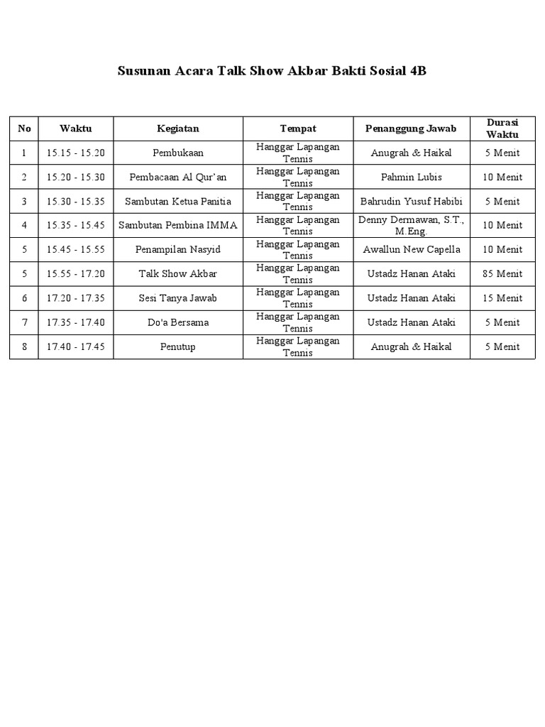 Susunan Acara Talk Show Akbar Bakti Sosial 4B Plan B | PDF