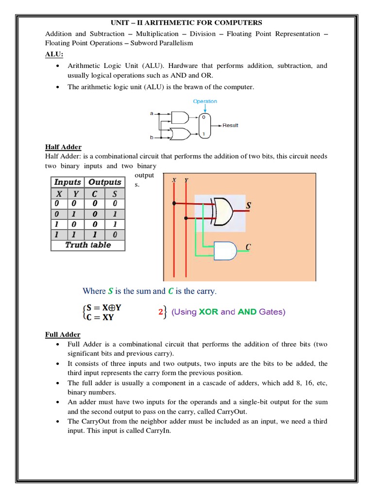 Unit - Ii Arithmetic For Computers | PDF | Division (Mathematics) | Multiplication