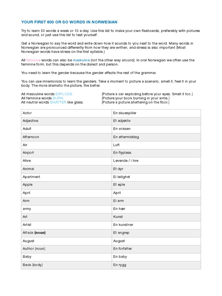 625 Words A - Å PDF | PDF | Grammatical Gender | Nature