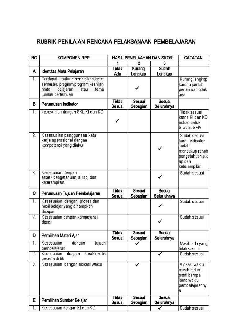 Rubrik Penilaian RPP Sulie ACB117013 | PDF | Karier & Perkembangan
