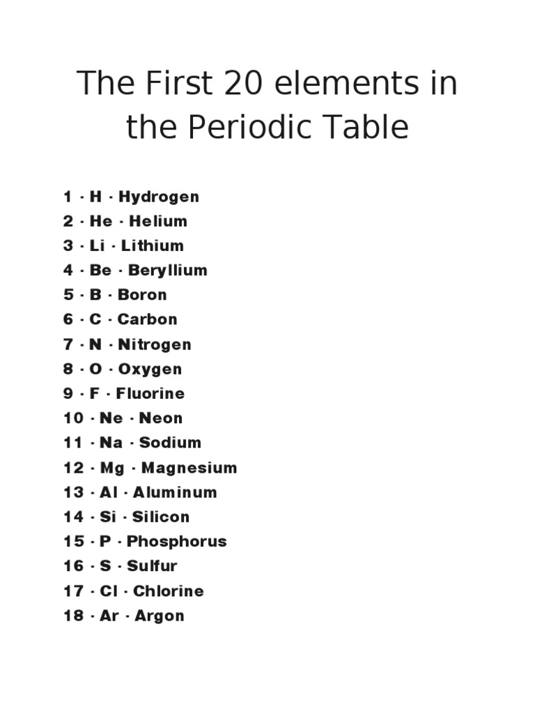 20 Elements in Periodic Table | PDF