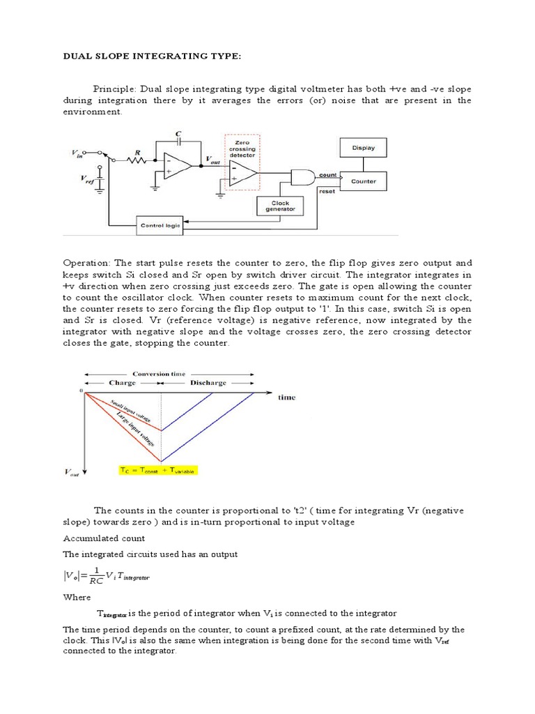 Dual Slope Integrating DVM Principles | PDF