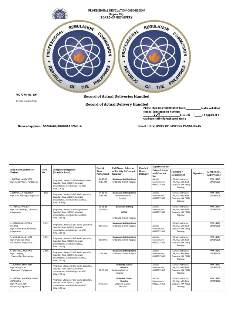 Record of Actual Deliveries Handled Record of Actual Delivery Handled ...