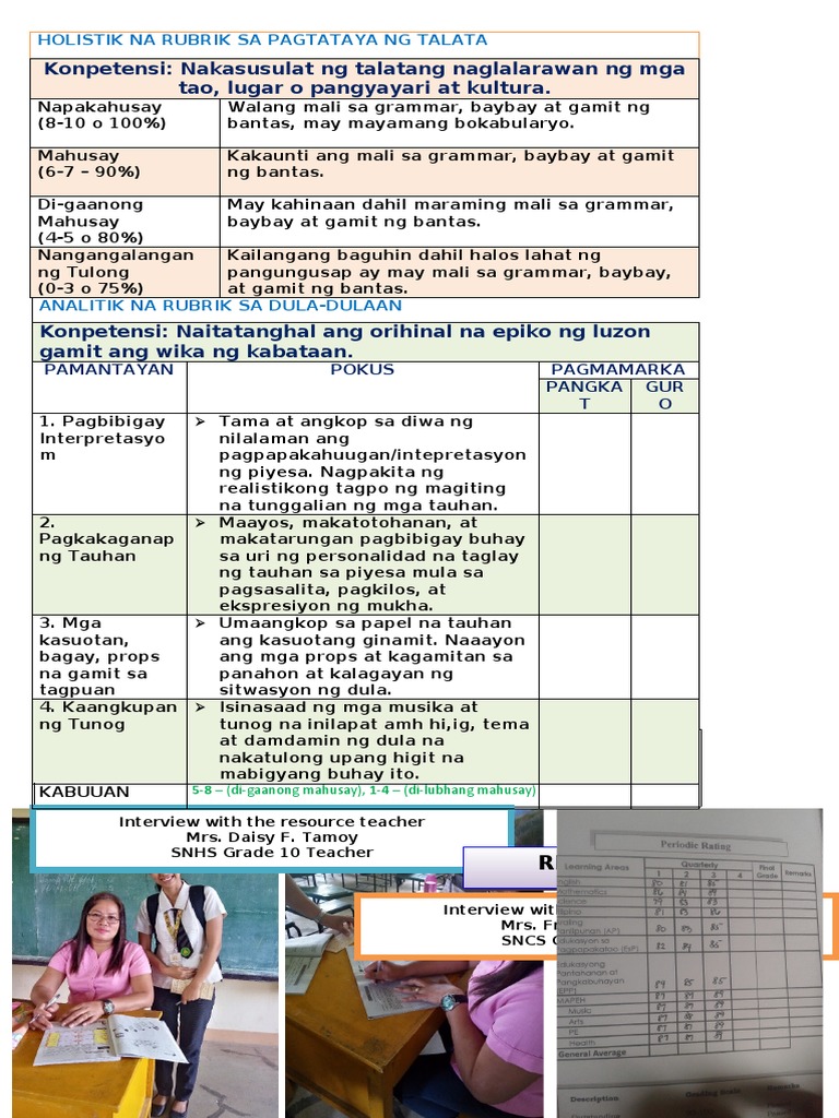 Holistik Na Rubrik Sa Pagtataya NG Talata | PDF