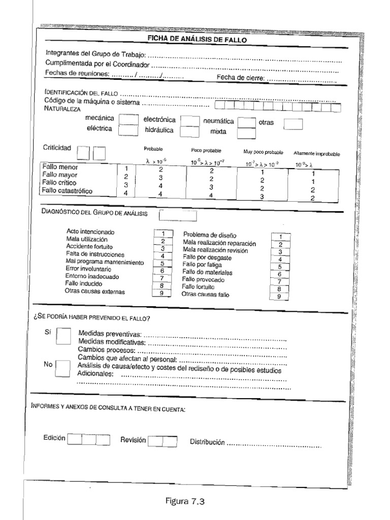 Ficha Analisi de Fallo | PDF