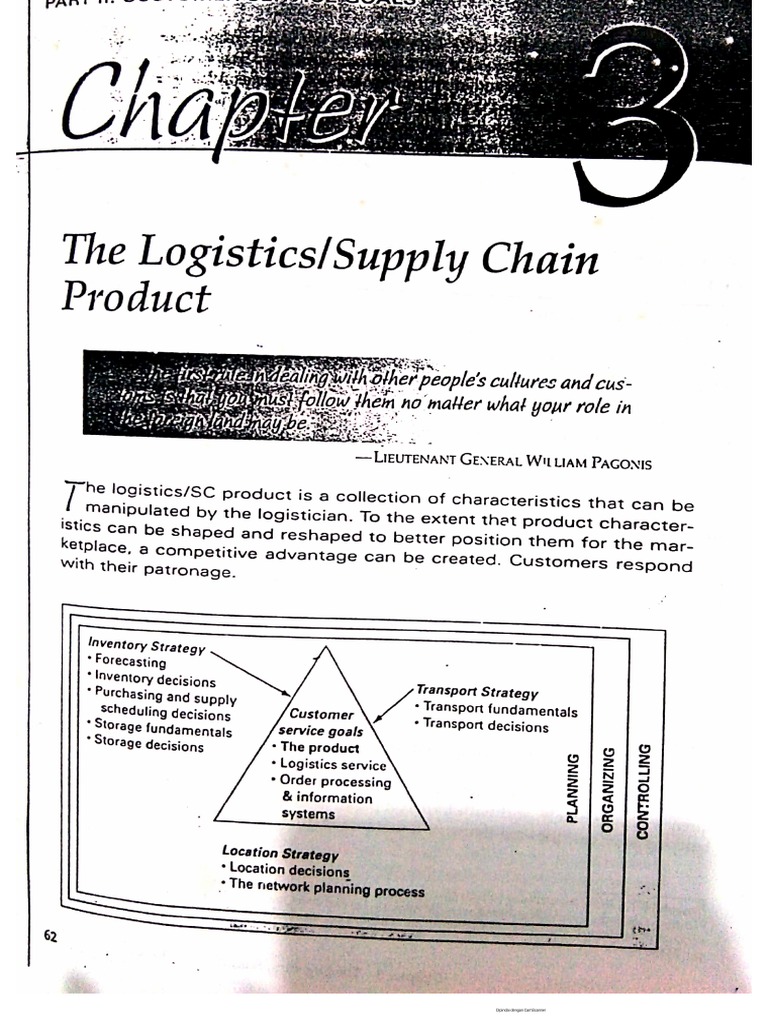 Chapter 3 (The Logistics - Supply Chain Product) | PDF