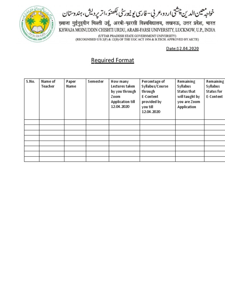 Required Format | PDF