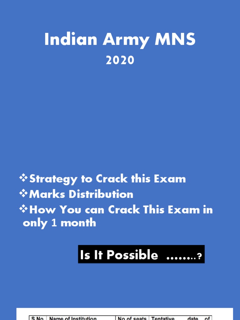 Indian Army MNS 2020 | PDF | Career & Growth