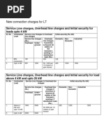 BSES New Electricity Connection Guide | PDF