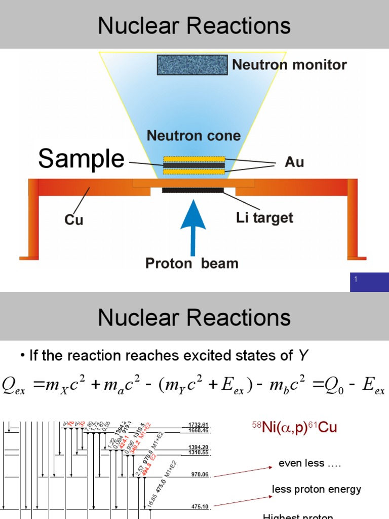 Fisika Inti 010 Reaksi Inti II | PDF | Nuclear Reaction | Cross Section ...