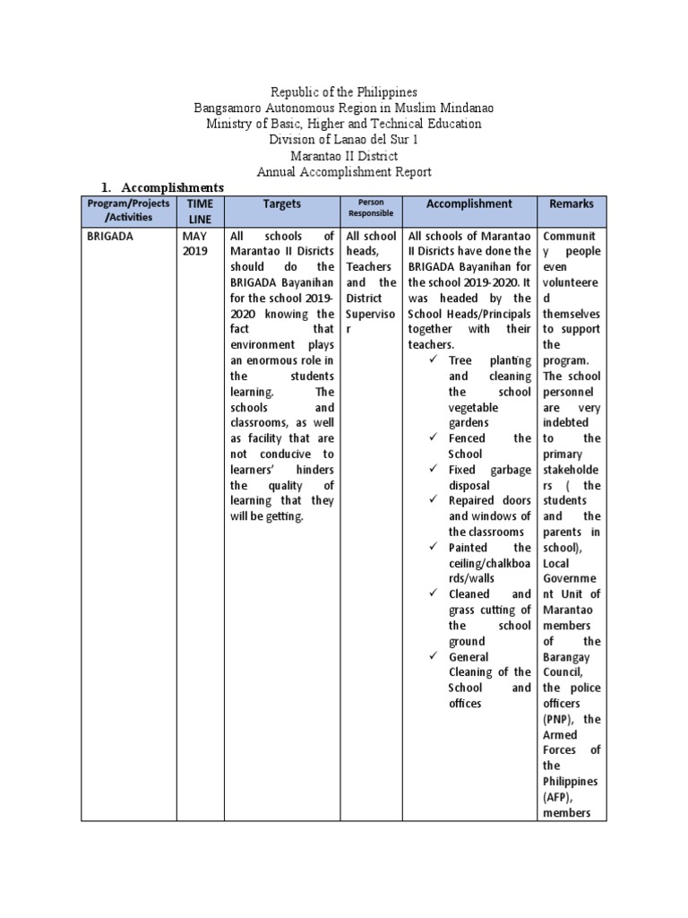 Accomplishments: Time Line Targets Accomplishment Remarks | PDF ...