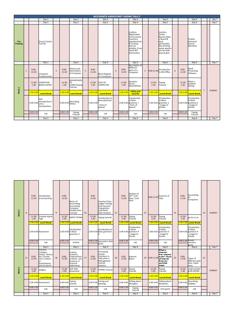Lesson Planner of ACCOUNTS ASSISTANT USING TALLY | PDF | Vulnerability ...