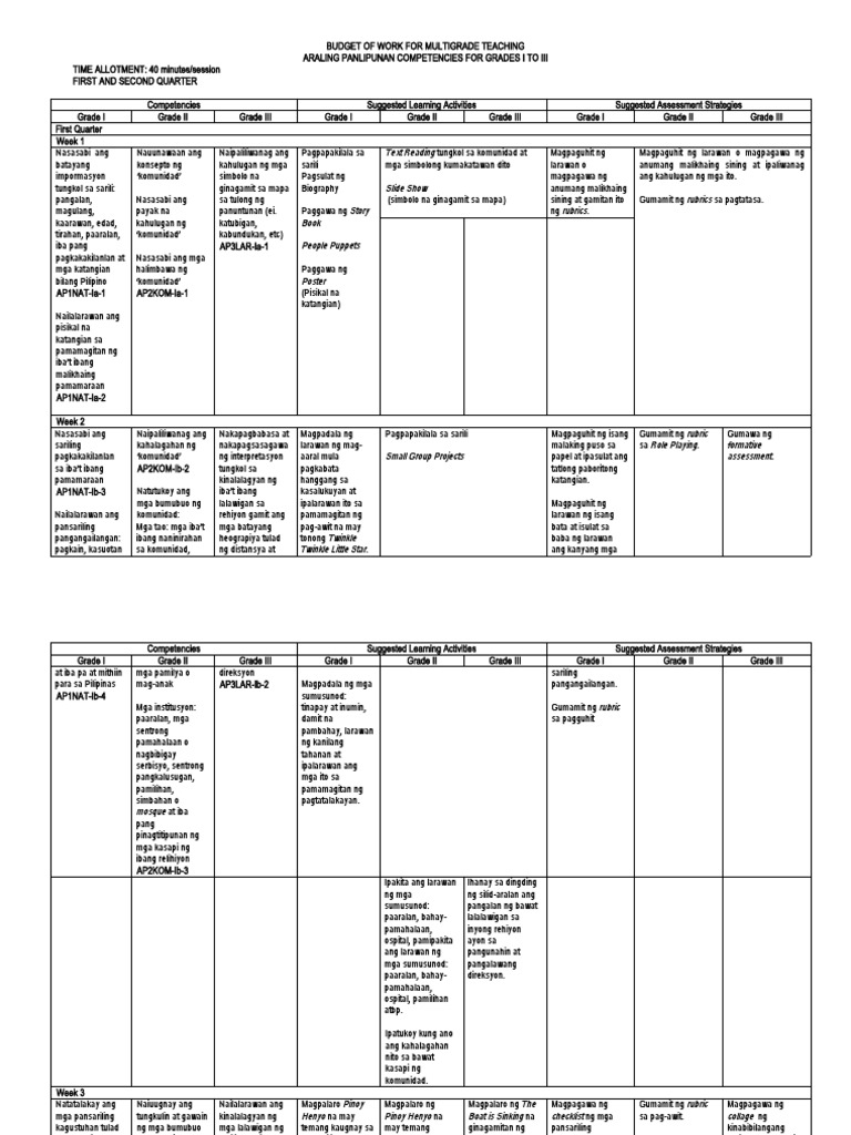 Ap GR 123 1ST 2ND Quarter - MG Bow | PDF