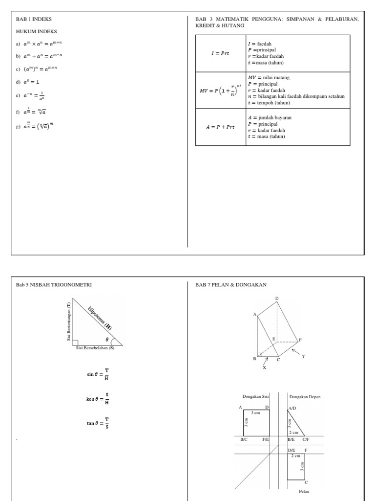 Nota Ringkas Matematik Tingkatan 3 (Bab Ganjil) | PDF