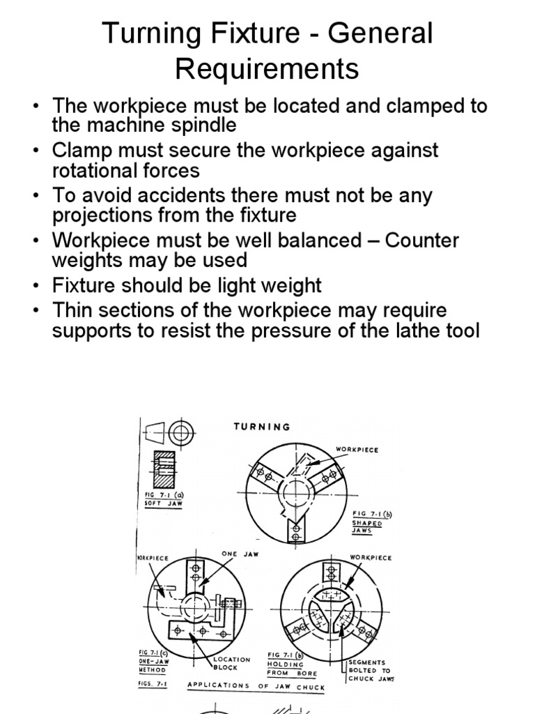 Turning Fixture - Ver1 | PDF