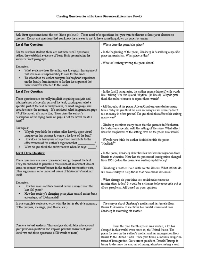 Creating Questions For A Harkness Discussion (Literature Based ...