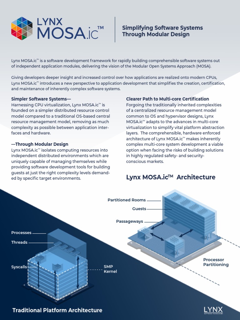 Simplifying Software Systems Through Modular Design: Lynx MOSA - Ic Architecture | PDF | Multi ...