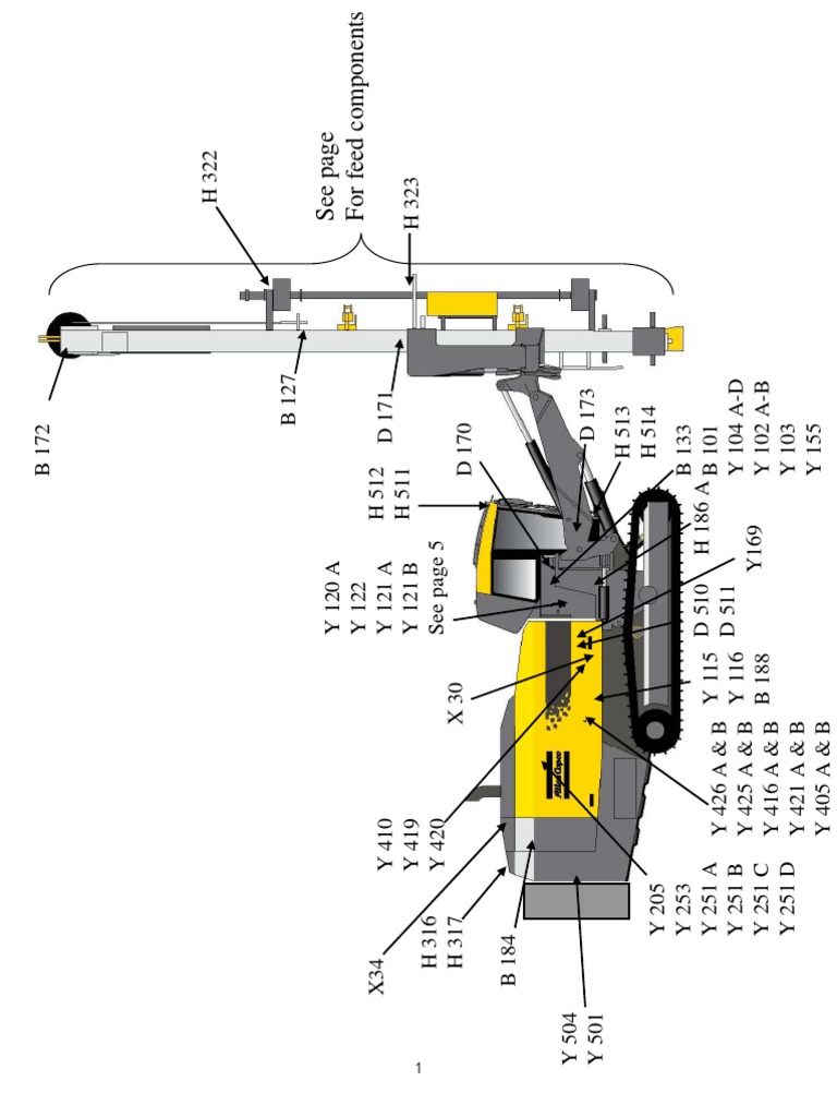 D65 Component Location & Hyd & Elec Symbols PDF | PDF | Power (Physics ...