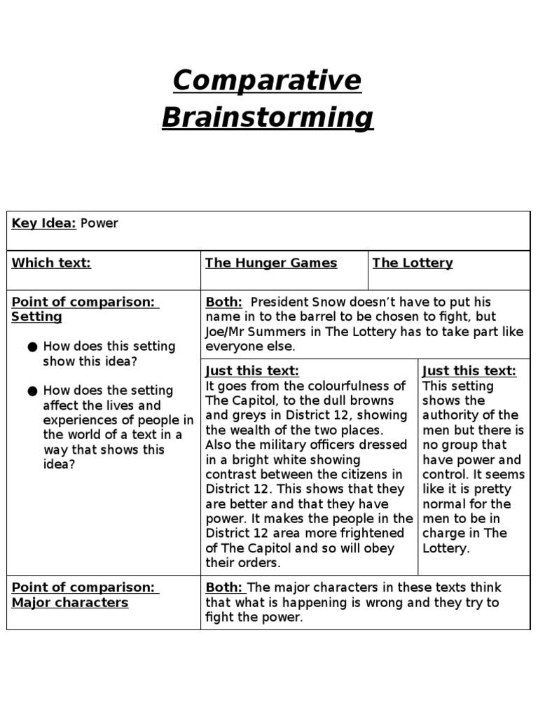 Comparative Brainstorming Pdf