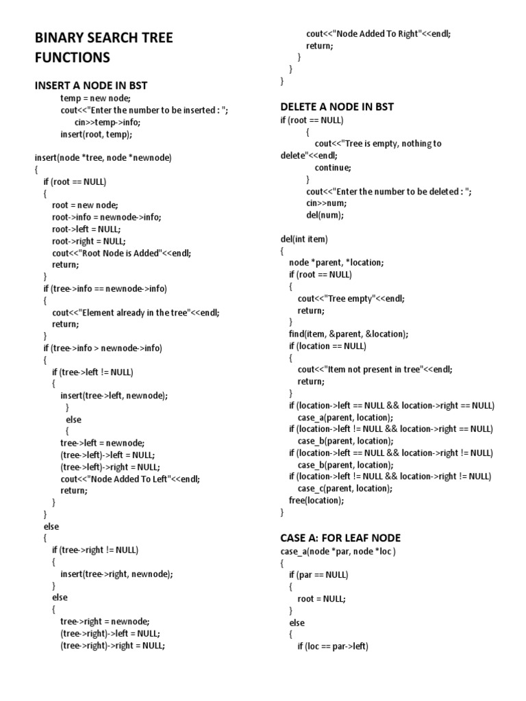 Binary Search Tree Functions: Insert A Node in BST Delete A Node in BST ...