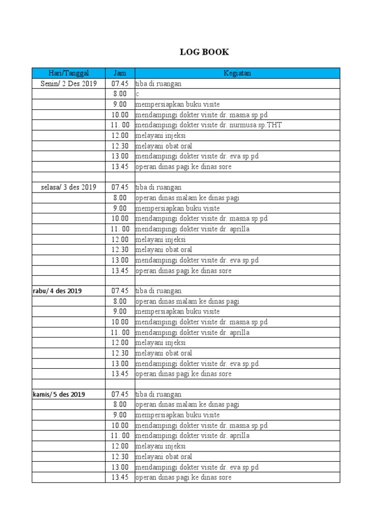 Log Book | PDF | Organic Compounds | Functional Group
