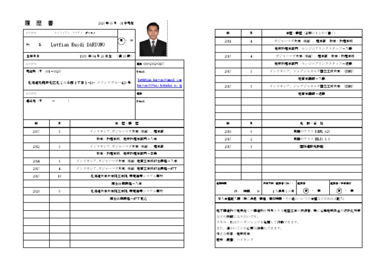 Rirekisho (Sub) | PDF