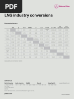 Natural Gas Conversion Chart | PDF