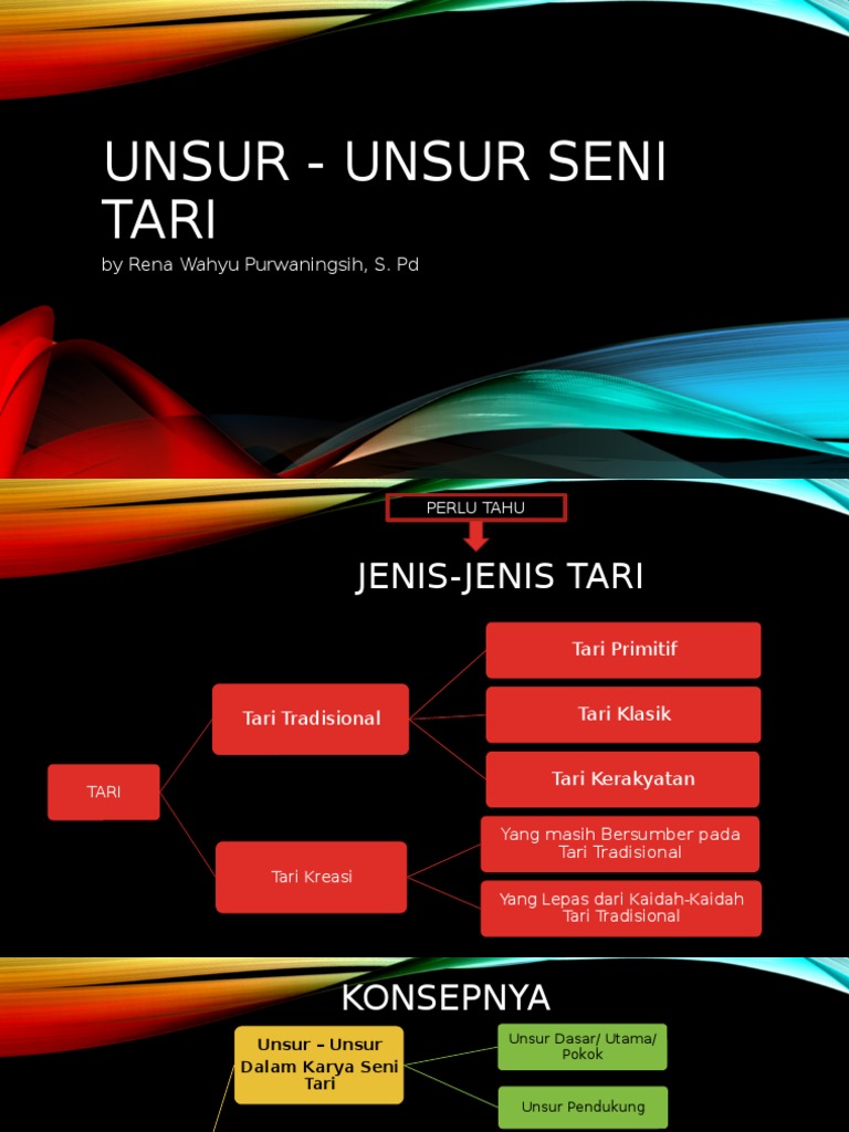 Unsur - Unsur Seni Tari | PDF