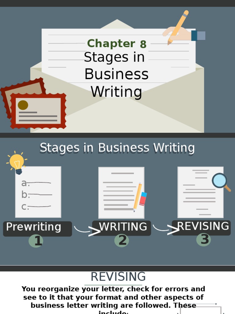 Business Letter | PDF | English Language | Proofreading