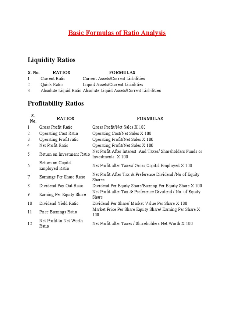 Liquidity Ratios: Basic Formulas of Ratio Analysis | PDF | Equity ...