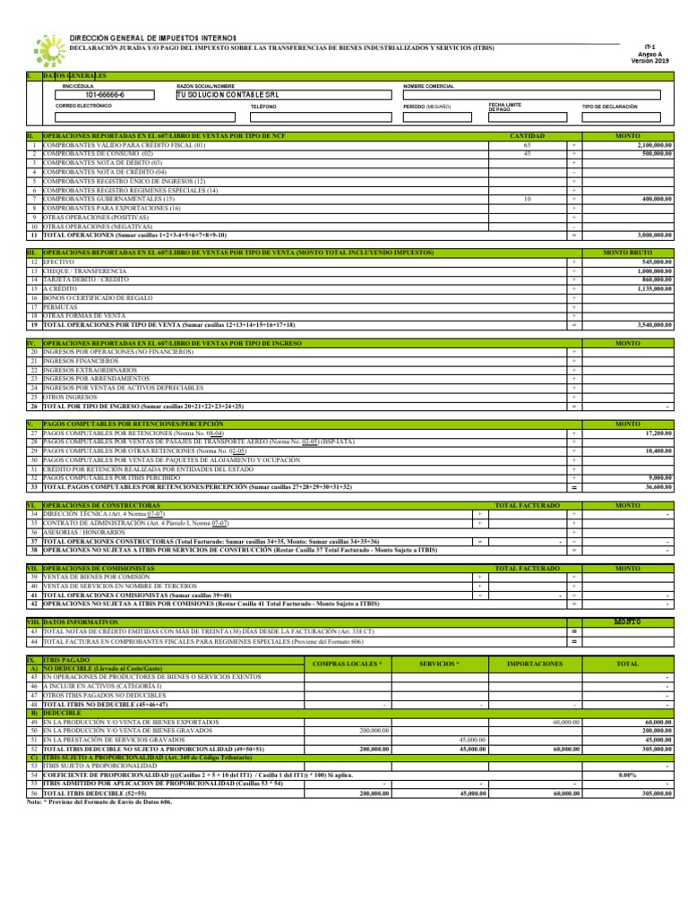 Iti Trabajo Final | PDF | Tarjeta de débito | Tarjeta de crédito