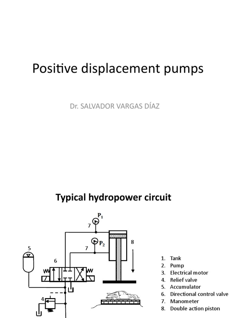 Positive Displacement Pumps-2020-I | PDF | Pump | Turbine