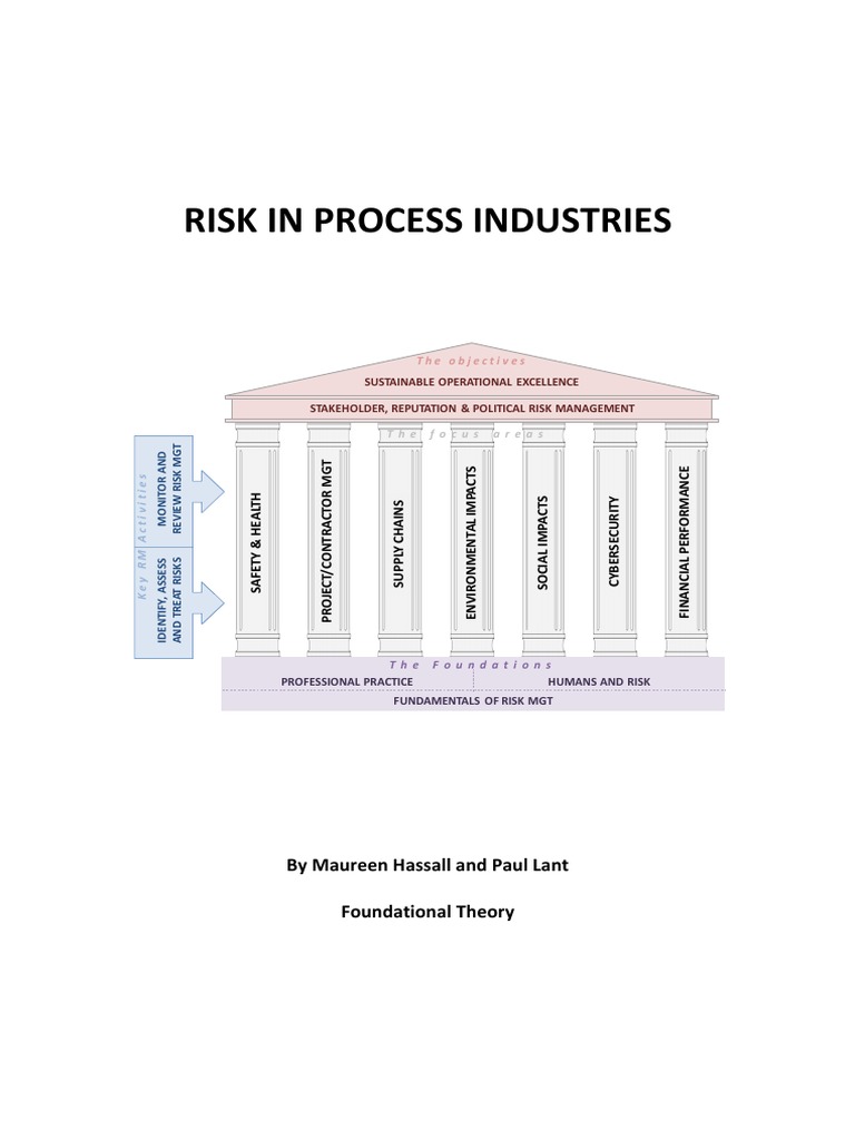 Risk in Process Industries Vol - 1 - v02 | PDF | Risk | Risk Management