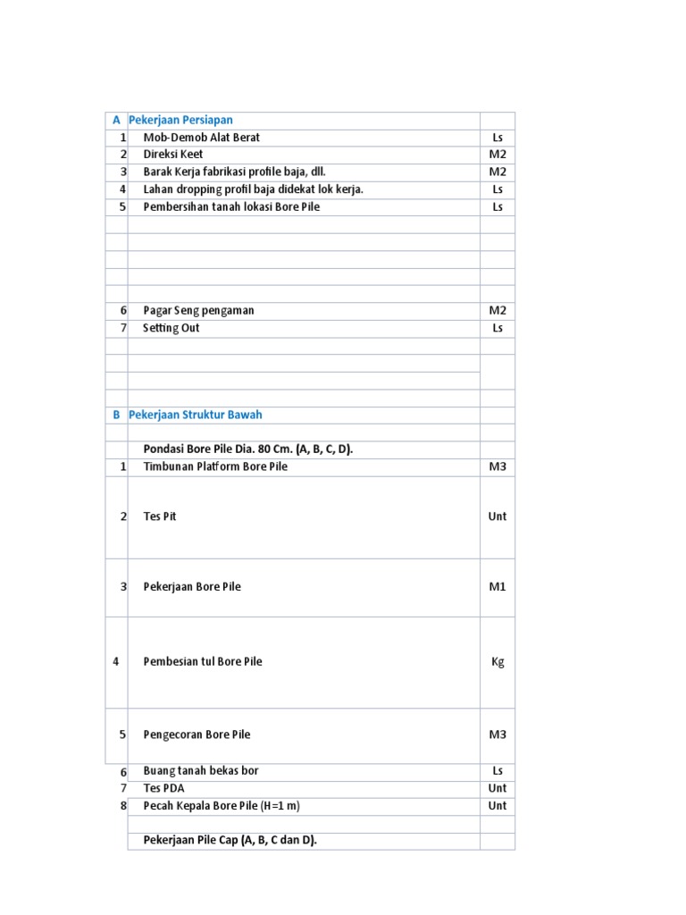Uraian Rab Flyover Walikota | PDF
