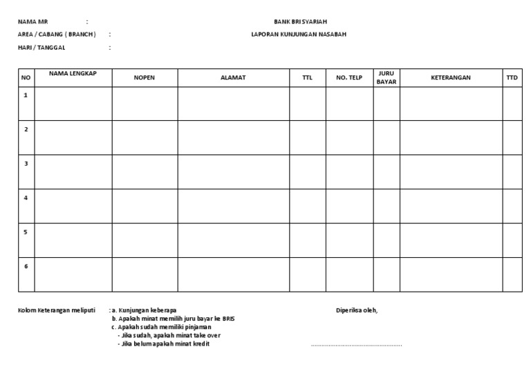 Form Kunjungan Harian | PDF