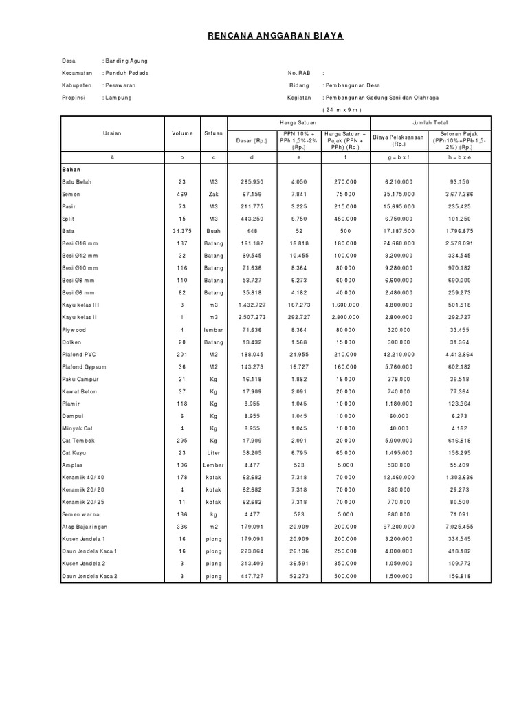 Contoh RAB Desa | PDF