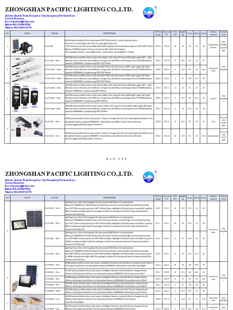 Solar Lighting Product Price List | PDF | Solar Panel | Lighting