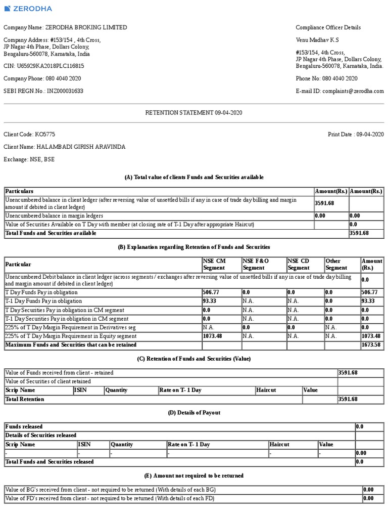 Zerodha Retention Statement Overview | PDF | Securities (Finance ...