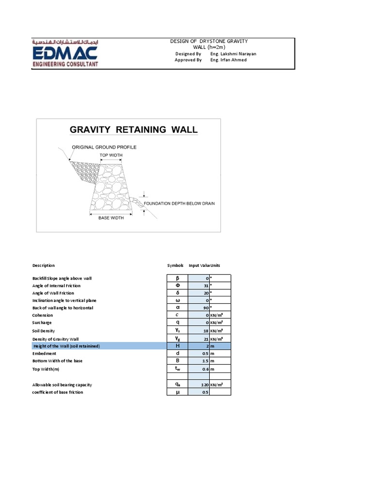 Design of a 2 Meter High Drystone Gravity Retaining Wall | PDF | Friction | Physical Quantities