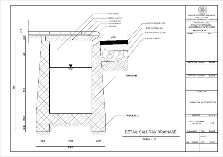 Detail Drainase | PDF