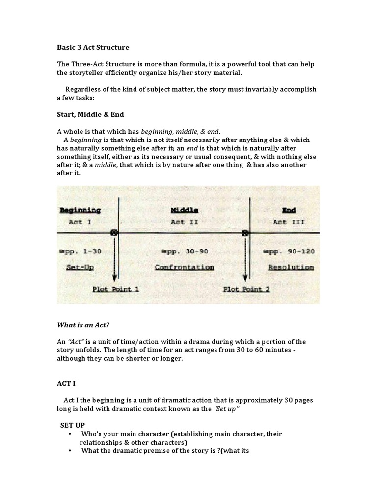 Basic 3 Act Structure | PDF | Plot (Narrative)