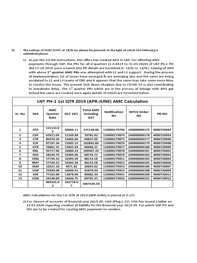 Modified Note Sheet For L&T AMC | Download Free PDF | Wireless ...
