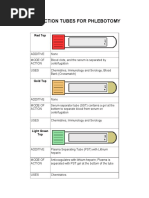 Vacutainer Tubes | PDF | Blood Plasma | Blood